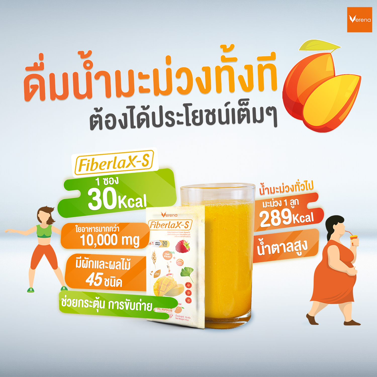 Fiberlax-S Plus & Fiberlax-S – Verena International Co.,Ltd.